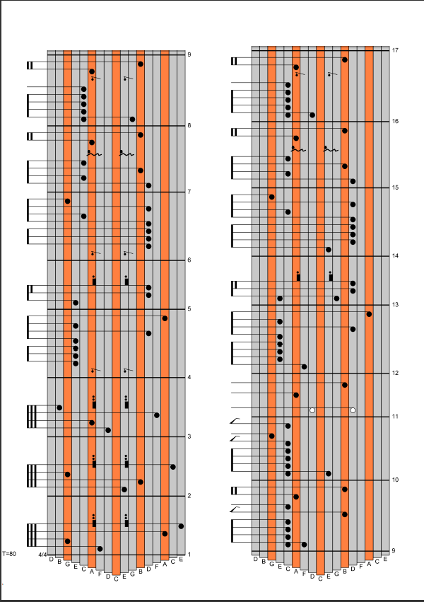 [Kalimba Tabs , 칼림바 타브악보]Spirited Away OST - One Summer's Day /센과 치히로의 ...