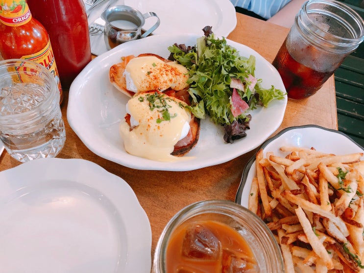 Whitney Museum of American Art, Manhattan : 네이버 블로그