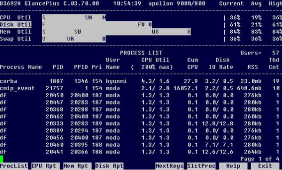 HP UX glance 사용법 : 네이버 블로그