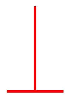 상승반전캔들-①강세 비석형(Bullish Gravestone Doji) : 네이버 블로그