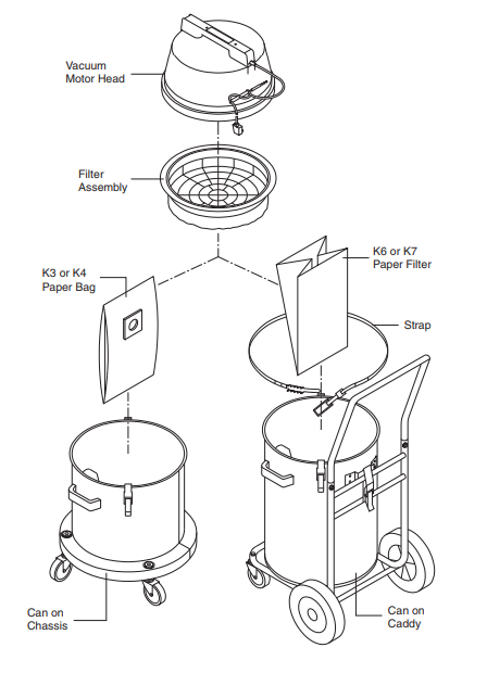방폭진공청소기 ATEX vacuum dust collector cleaner : 네이버 블로그