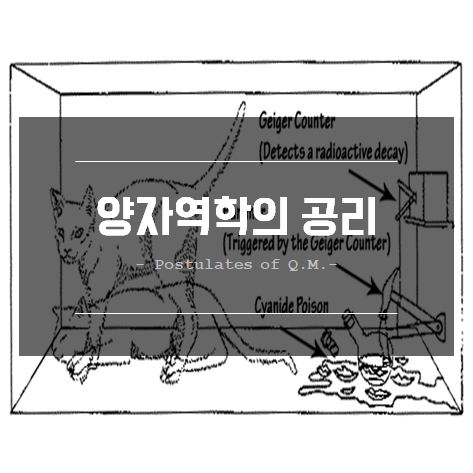 [물리화학/양자화학] 양자역학의 공준(공리) : 네이버 블로그