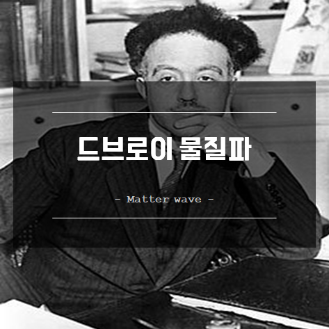 [물리화학/양자화학/일반화학]드 브로이 물질파 : 네이버 블로그