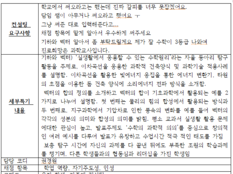 수학세특 기하와벡터 세특 기하와벡터 세특 예시세특 쓰는 방법 수학 세부특기사항 쓰기 네이버 블로그
