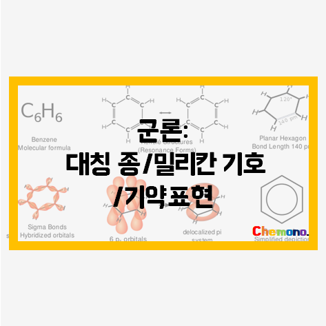 [물리화학/무기화학]군론-대칭 종(symmetry species), 밀리칸 기호(Mulliken symbol), 기약 표현 ...