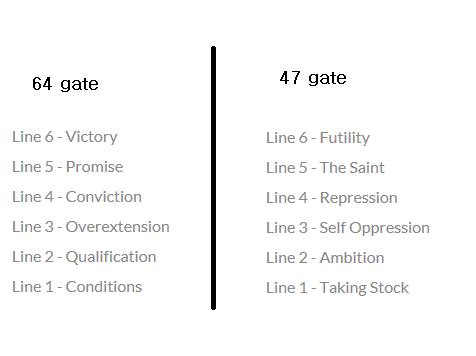 Head Center - gate 64, 61, 63 : 네이버 블로그