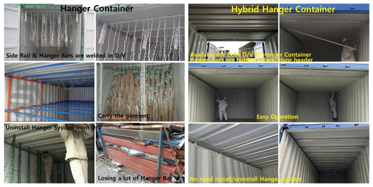 Hanger Bar 사용 방법 - 의류 운송용 컨테이너(일반 vs 퓨쳐박스) : 네이버 블로그