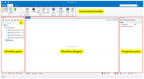[UiPath] #3. Variables & Data Types (Part 1 - Theoretical basics) : 네이버 블로그