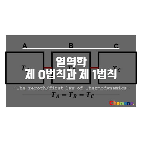 [일반화학] 열역학 제0법칙과 열역학 제1법칙 : 네이버 블로그