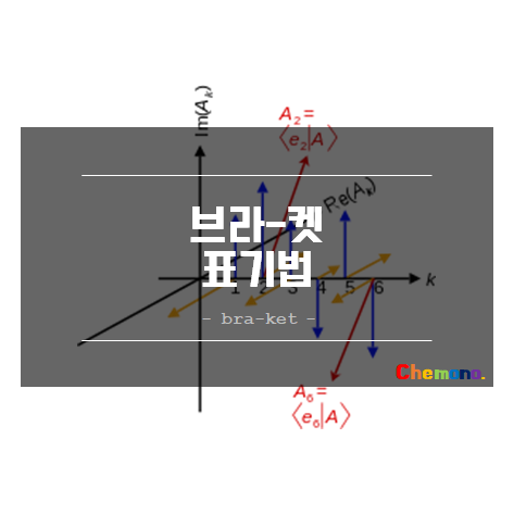 브라-켓 표기법(bra-ket notation) [양자역학/양자화학] : 네이버 블로그