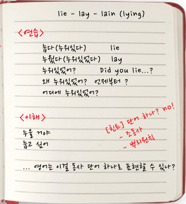 lie-lay-lain, lie-lied-lied, lay-laid-laid : 네이버 블로그