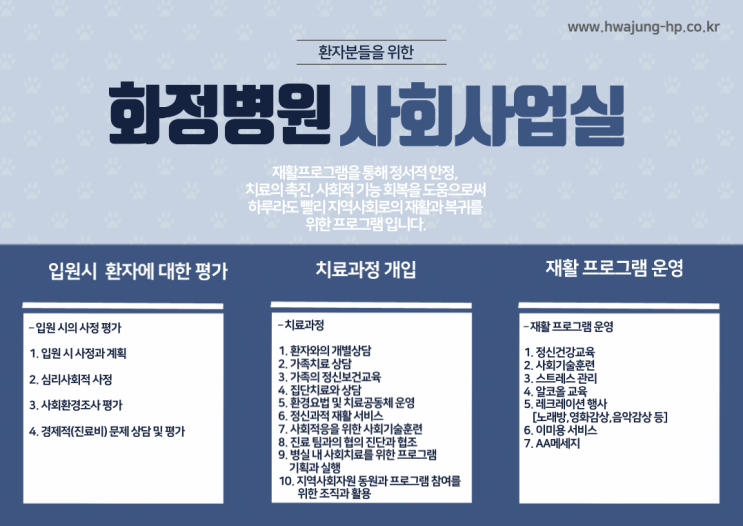 화정병원사회사업실정신과 고양시파주시김포시은평구서대문구마포구강서구정신병원우울증조울증조현병알코올중독알콜중독
