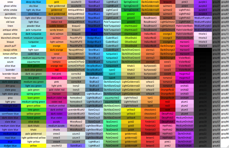 pyqt4 - Named colour chart(색상표) : 네이버 블로그