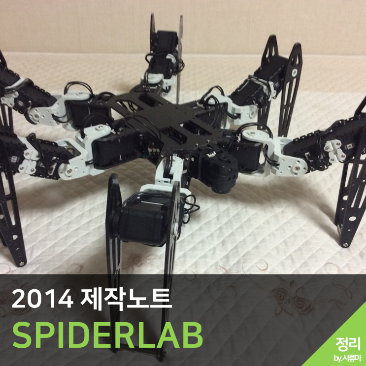 [SpiderLab] 종합 정리 : 네이버 블로그