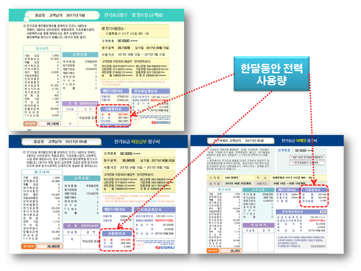 한전의 계약전력 전기증설공사 초과사용부가금 제도 및 피크전력 이해하기 네이버 블로그