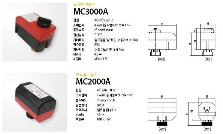 바닥난방용밸브 구동기 (MC2000, MC3000) : 네이버 블로그