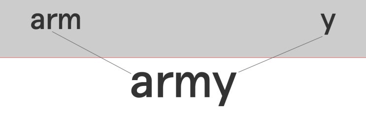army, armor, armory - 어원학습, 어원, 단어 외우기 : 네이버 블로그
