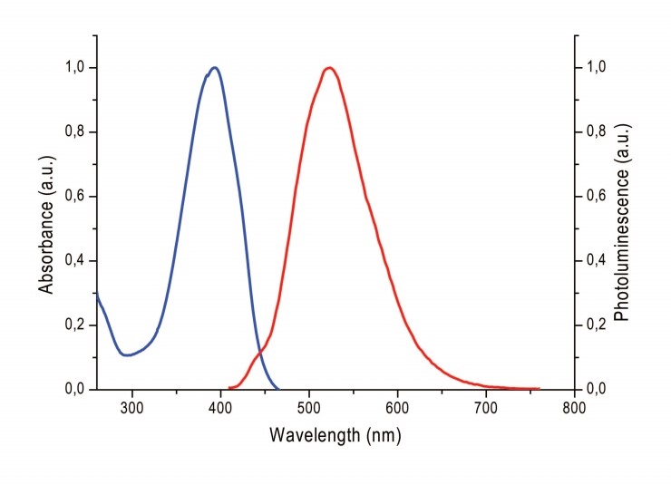 [Fluorescent Tags/Fluorescent Dye Azides/EterneonTM LSS] Eterneon-393/ ...
