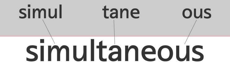 simultaneous, simultaneously, simultaneity - 어원학습, 어원, 단어 외우기 : 네이버 블로그