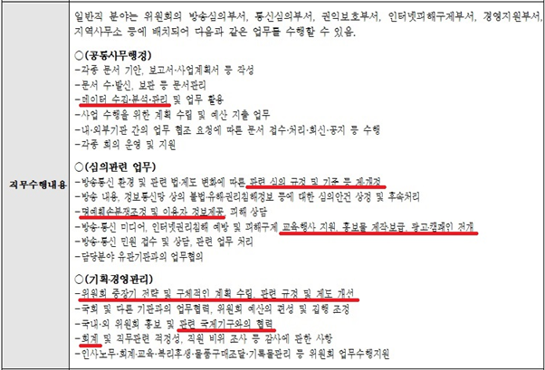 방송통신심의위원회 자소서 쓰기 전 꼭 알아야 할 정보 자기소개서 항목 및 작성 팁 인재상 정리 네이버 블로그