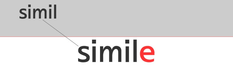simile, similar, similarly, similarity - 어원학습, 어원, 단어 외우기 : 네이버 블로그