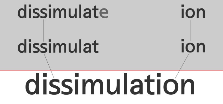 dissimulate, dissimulation - 어원학습, 어원, 단어 외우기 : 네이버 블로그