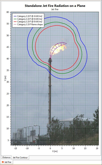 Phast 3D 시각화 (Visulization)기능 탑재 : 네이버 블로그