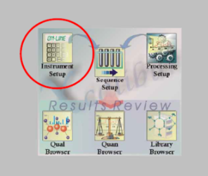 써모 헤드스페이스 TriPlus RSH Autosampler Setup__GC Headspace Method Parameters ...