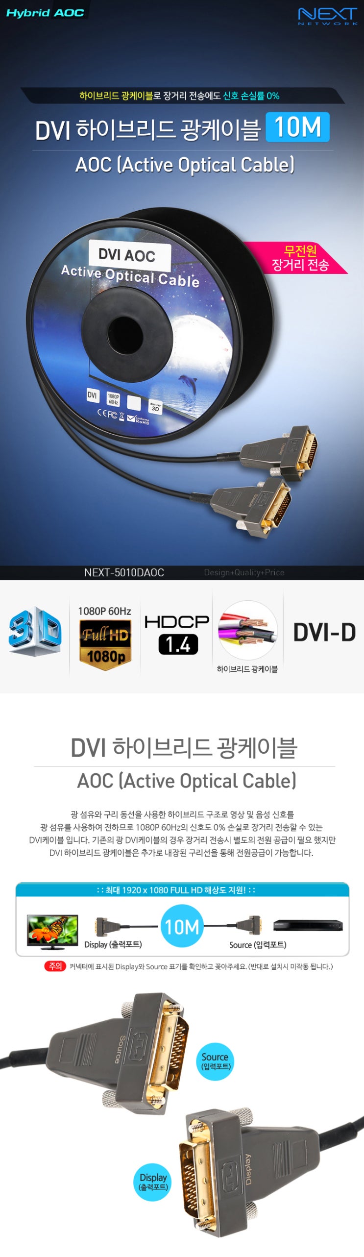 대전 DVI/ DVI하이브리드 광케이블 /AOC케이블 / (Active Optical Cable)/ 무전원장거리전송 : 네이버 블로그