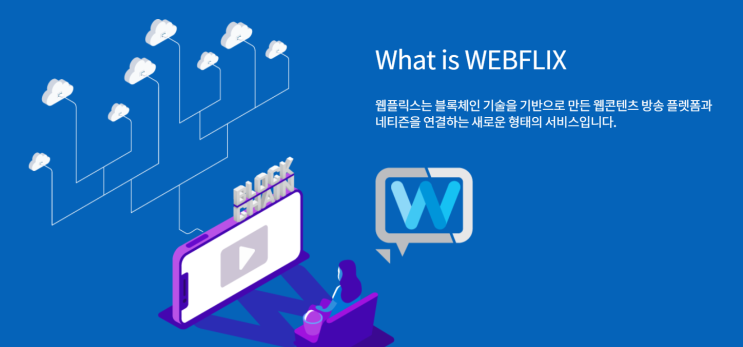 웹플릭스(WEBFLIX) 정보 및 코인제스트 WFX 토큰 세일 소식 : 네이버 블로그