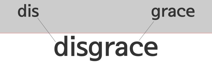disgrace, disgraceful, disgracefully - 어원학습, 어원, 단어 외우기 : 네이버 블로그