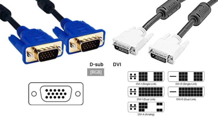 RGB, DVI 케이블에 관하여 : 네이버 블로그