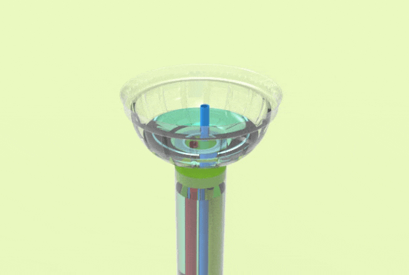 간단한 헤론의 분수 만들기/헤론의분수원리/사이펀의원리/파스칼의원리/★과학을 발견하다~키움사이언스 ★ : 네이버 블로그