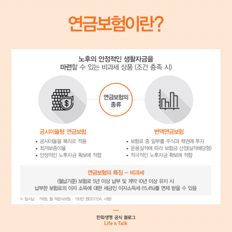 보험설계사가 알려주지 않는 상식 제 15편 세제적격연금과 세제비적격연금의 차이점이란 네이버 블로그