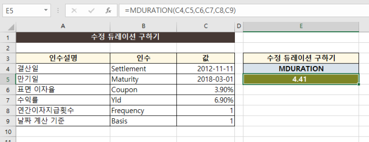 [엑셀] MDURATION 재무함수 (수정 듀레이션 구하기) : 네이버 블로그