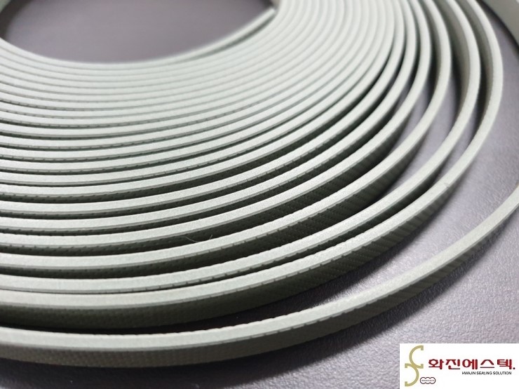 TeBullin Wear Band(W/B) HC33 : similar to RYT, Slydring, Wear Ring(웨어링 ...