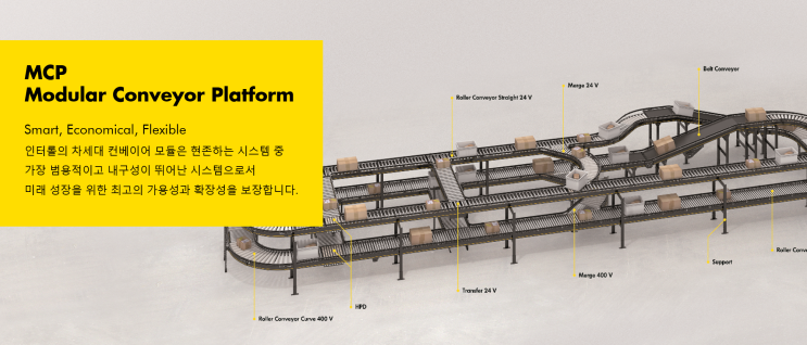 What is MCP? : 네이버 블로그