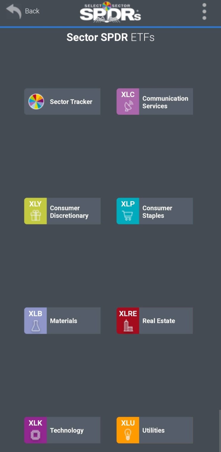 미국 주식 투자 유용한 앱 & 사이트 (4) - Sector SPDR ETFs : 네이버 블로그