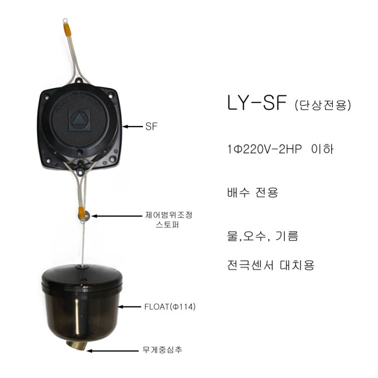 LY-SF (LYSF, SF, 이용컨트롤, 이용콘트롤, 수위조절기, 자동수위조절기) : 네이버 블로그