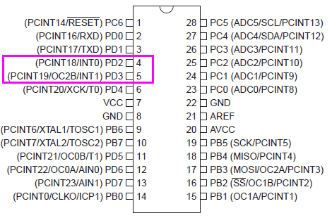 아두이노, INT0,1 (PD2,3) 외부 인터럽트 테스트... 성미시리얼 : 네이버 블로그