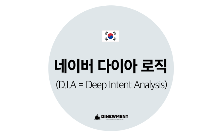 네이버 다이아 로직(D.I.A = Deep Intent Analysis)이란? : 네이버 블로그