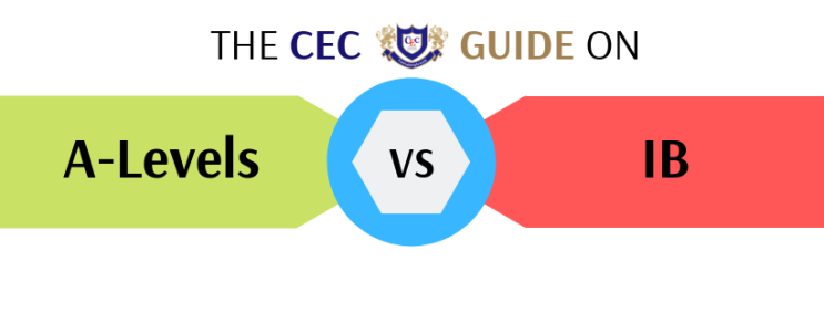 영국유학, 영국 대학 입시 A-level vs IB중 어느것이 나에게 맞는가? : 네이버 블로그