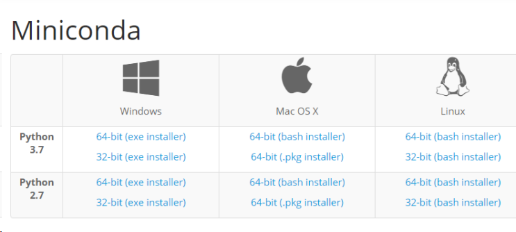 [window] miniconda 설치방법 : 네이버 블로그