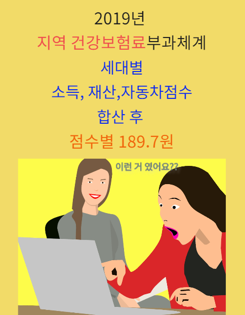 건강보험시리즈 1탄 2019년 건강보험 계산기지역가입자 건강보험료 부과체계로 지역건강보험료 모의계산 네이버 블로그