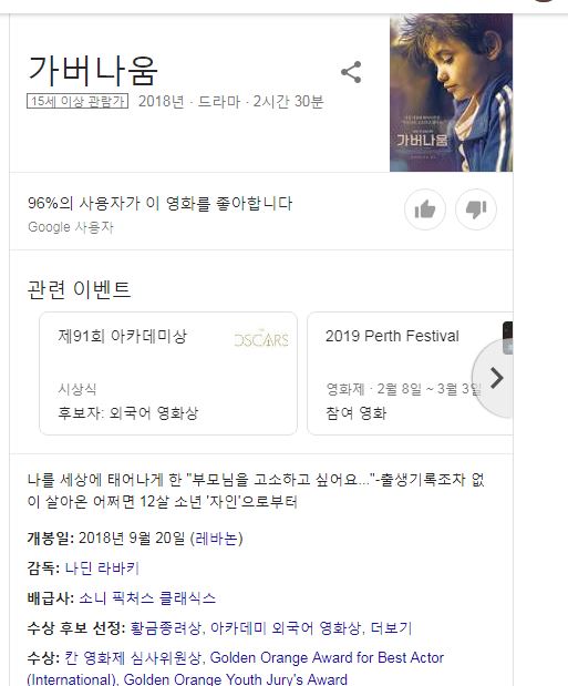 레바논 영화 가버나움capernaum2018 실화 바탕 놀라운 영화 네이버 블로그