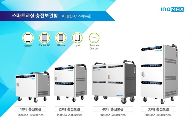 스마트원 태블릿충전보관함- inoMAX-S1000 경북고등학교 설치 후기 : 네이버 블로그