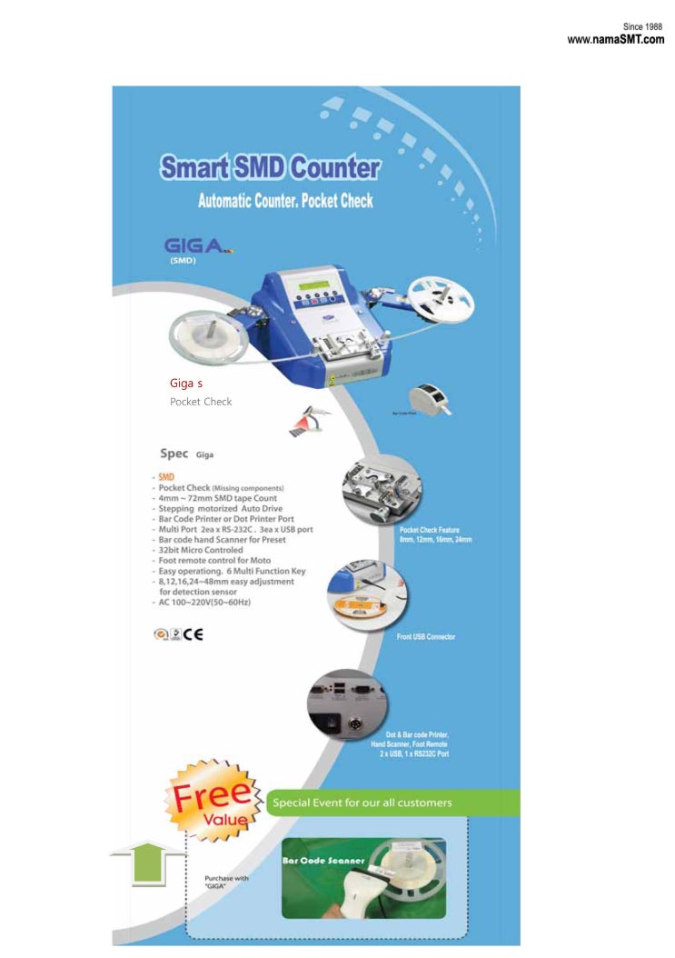 SMD Counter, SMD 계수기 특가 판매 및 제원 : 네이버 블로그