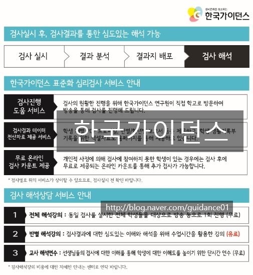 전국표준화검사1위 한국가이던스30주년 표준화 시즌 3월이 다가왔어요 네이버 블로그