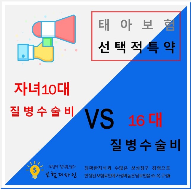 현대해상 태아보험 자녀10대질병수술비담보 Vs 16대질병수술비 네이버 블로그