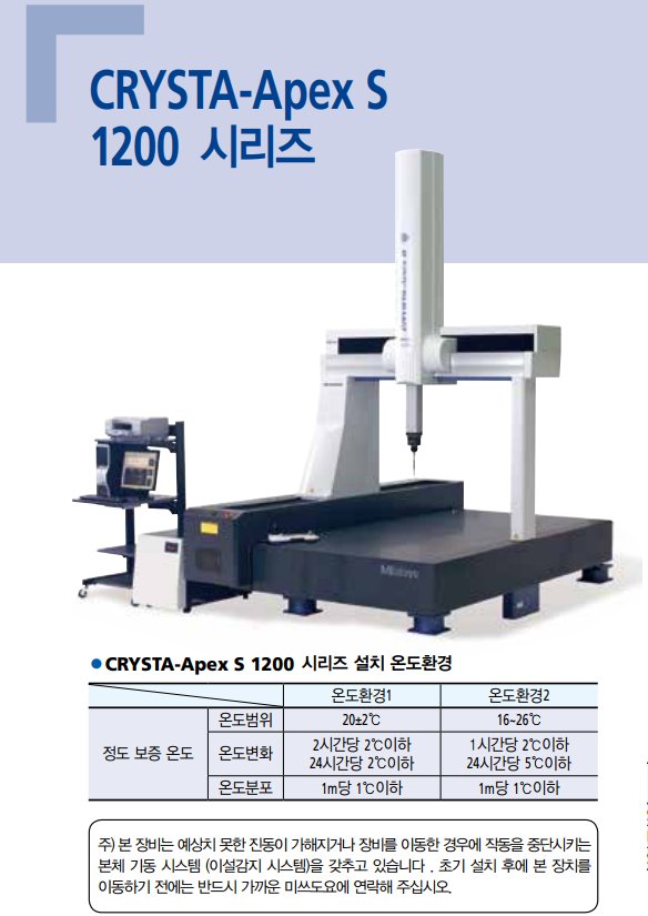 3차원측정기 - CRYSTA-Apex (MITUTOYO:미쓰도요) : 네이버 블로그